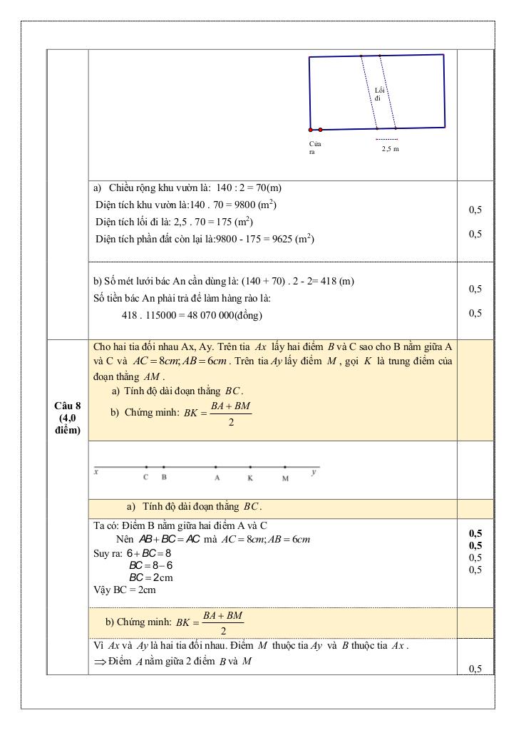 Giải Toán Đề Giao Lưu Hsnk Toán 6 Năm 2025 – 2026 Xã Như Thanh – Thanh ...