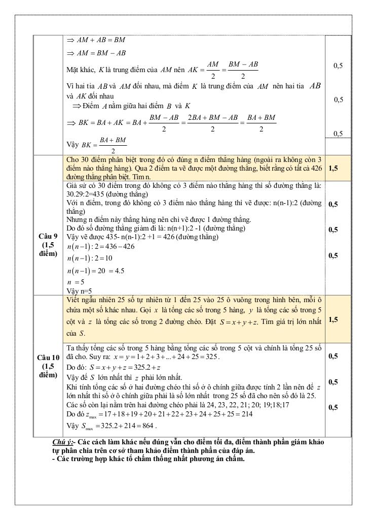 Giải Toán Đề Giao Lưu Hsnk Toán 6 Năm 2025 – 2026 Xã Như Thanh – Thanh ...