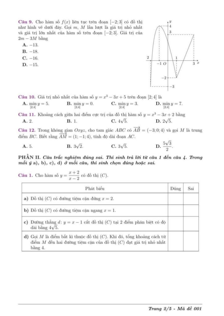 Giải Toán Đề Kiểm Tra Toán 12 Tháng 9 Năm 2025 Trường Nguyễn Khuyến & Lê Thánh Tông – Tp Hcm ...