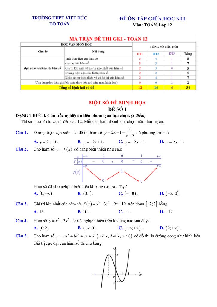 Giải Toán Đề Ôn Tập Giữa Kì 1 Toán 12 Năm 2025 – 2026 Trường Thpt Việt Đức – Hà Nội | Đáp Án Mới ...
